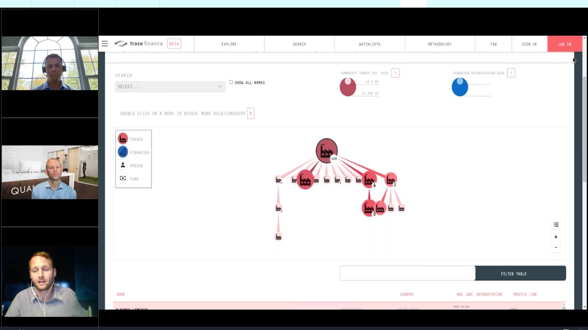 Services | Neural Alpha